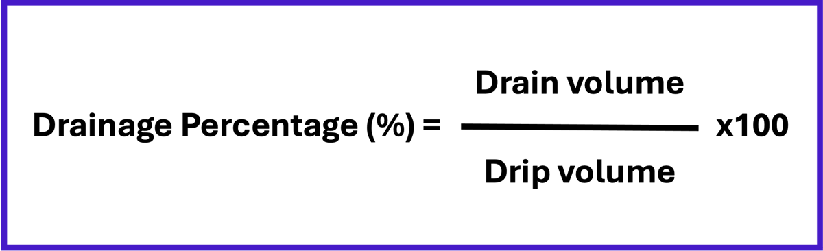 The grower’s guide to drip and drain monitoring