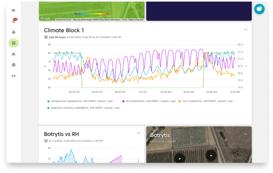Monitor plant health in real-time and optimize yield with FarmRoad